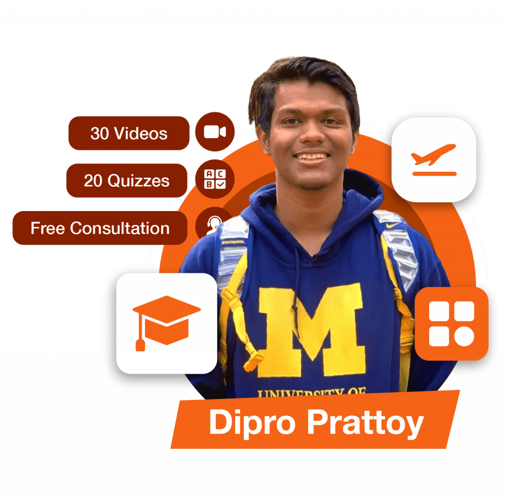 DP Tutorials – Start Early | Believe In DP